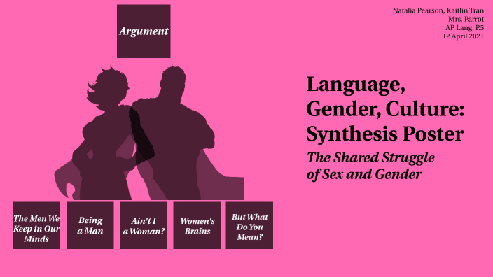 Language, Gender, Culture: Synthesis Poster: The Shared Struggle of Sex ...