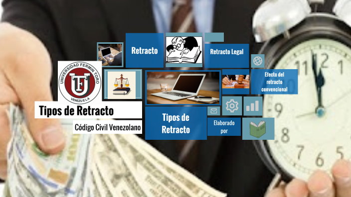 Tipos de Retracto y efectos del Retracto Convencional establecidos en ...