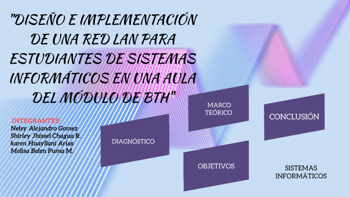 proyecto bth by KAREN HUAYLLANI on Prezi