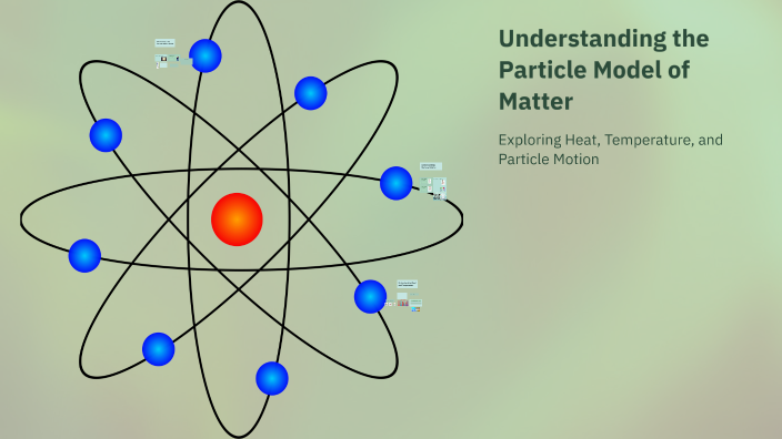 Understanding the Particle Model of Matter by Dylan Langille on Prezi
