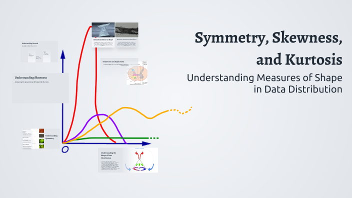 Symmetry, Skewness, and Kurtosis by harshitha S on Prezi