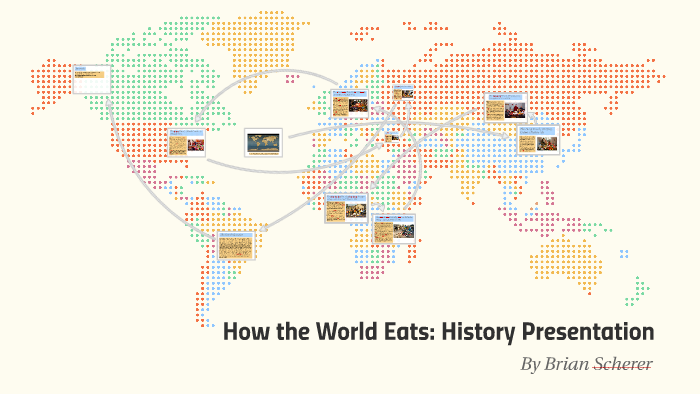 How the World Eats: History Presentation by Bryan Davies on Prezi