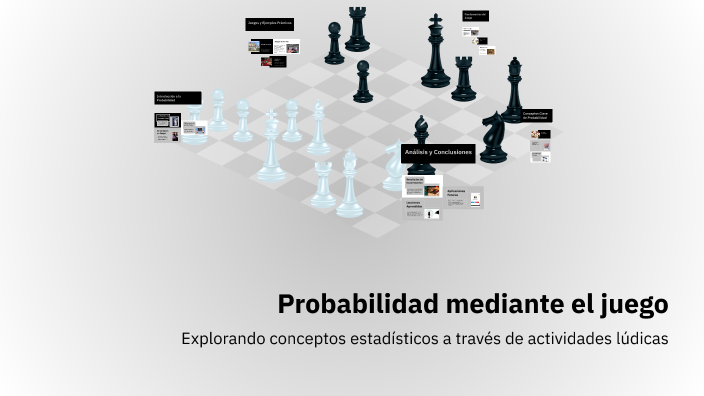 Probabilidad mediante el juego by edwin arias cañas on Prezi