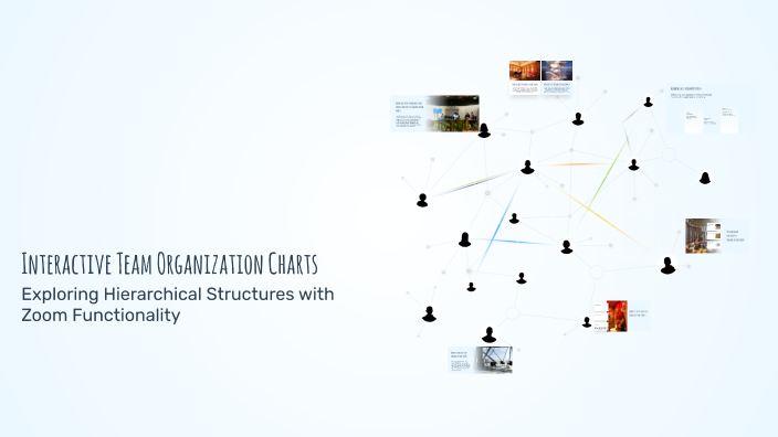 Interactive Team Organization Charts by Nur Hafizah Ali on Prezi