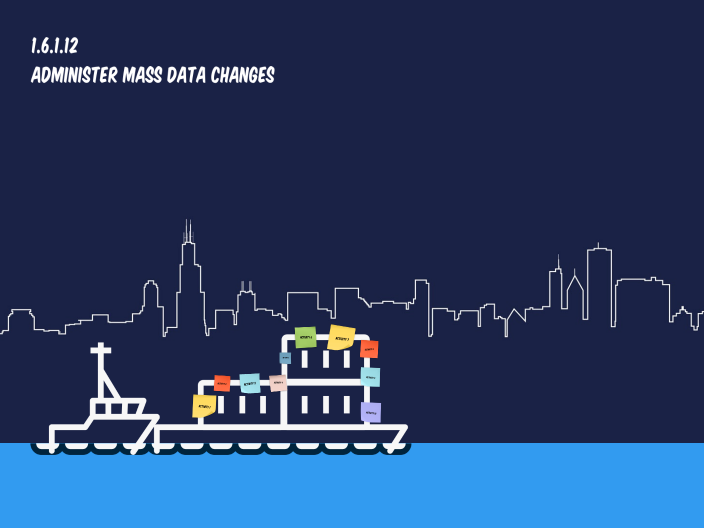 Administer Mass Data Changes by Gloriana Quesada on Prezi