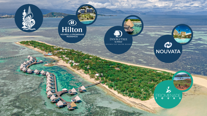 GLP HOTELS ENGLISH by Ludovic COYEZ on Prezi