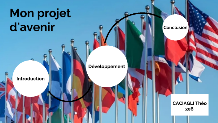 Mon projet d'avenir by Théo CACIAGLI