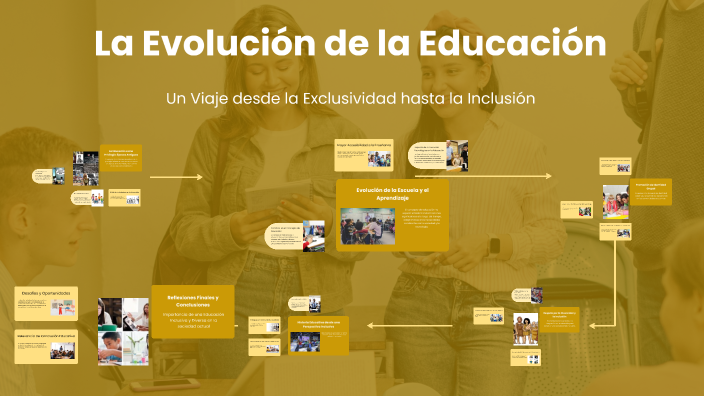 La Evolución de la Educación by Gildardo Barreiro Rivas on Prezi
