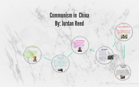 Communism in China by on Prezi