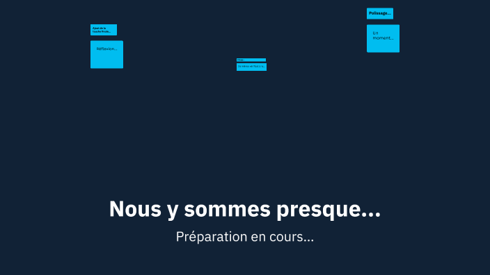 Le Métier de Pilote de Ligne by Ismaila on Prezi