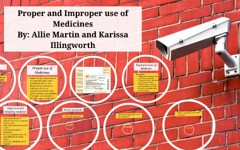 Proper and Improper use of Medicines by Karissa Illingworth on Prezi