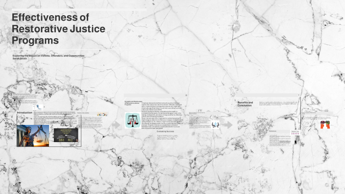 The Impact of Restorative Justice Programs by Sarah Smith on Prezi