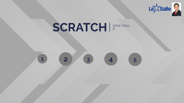 SCRATCH by Jorge Dosal Muciño on Prezi