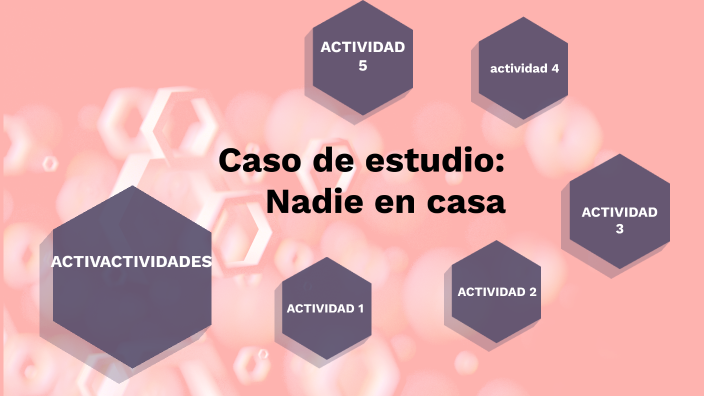 Caso de estudio: Nadie en casa by alan garay on Prezi
