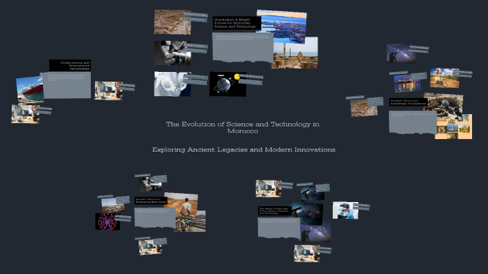 The Evolution of Science and Technology in Morocco by Aziz Jr on Prezi