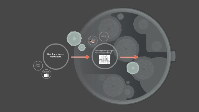 How Trig is Used in Architecture. by madison lutz
