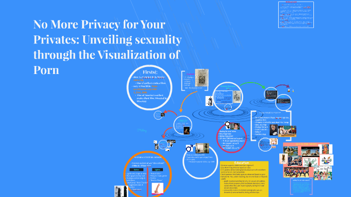 Unveiling Sexuality Through The Visualization Of Porn By Meredith