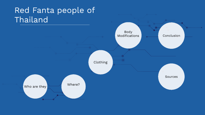Red Fanta people of Thailand by GRACE KREBER on Prezi