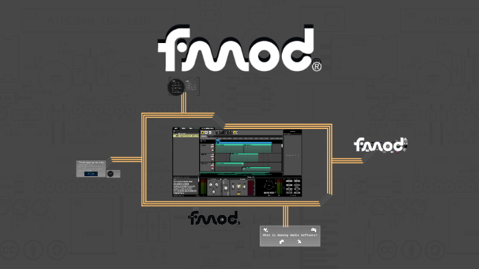 FMOD by on Prezi