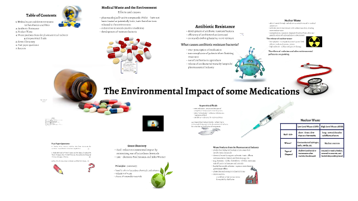 The Environmental Impact of some Medications by Patty Krönert on Prezi