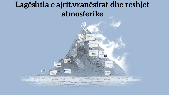 Lagështia e ajrit,vranësirat dhe reshjet atmosferike by Jozef Berisha ...