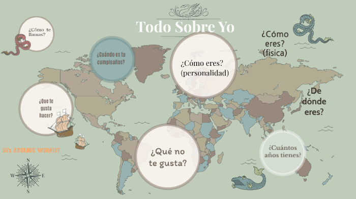 Todo Sobre Yo by Adeline Wright on Prezi