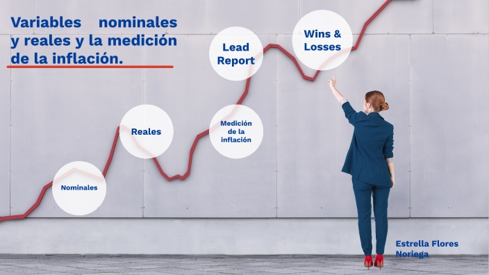 Variables nominales y reales y la medición de la inflación. by estrella ...