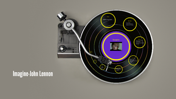 Imagine-John Lennon by Memoona Habib on Prezi