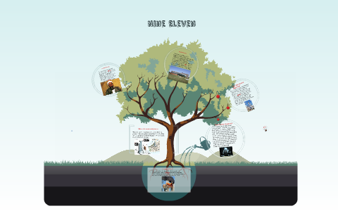 Nine Eleven by Sal Cacioppo on Prezi