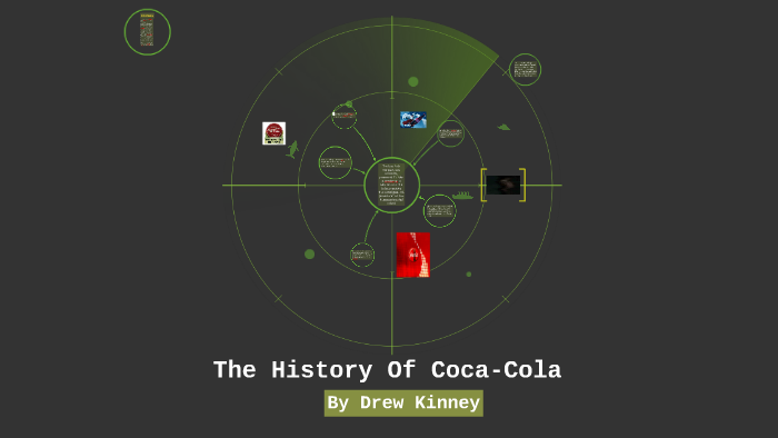 The History Of Coca-Cola by Drew Kinney on Prezi