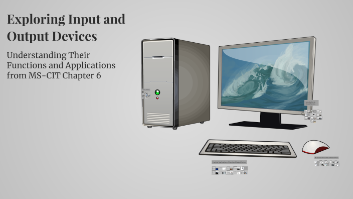 Exploring Input and Output Devices by Umesh Parulekar on Prezi