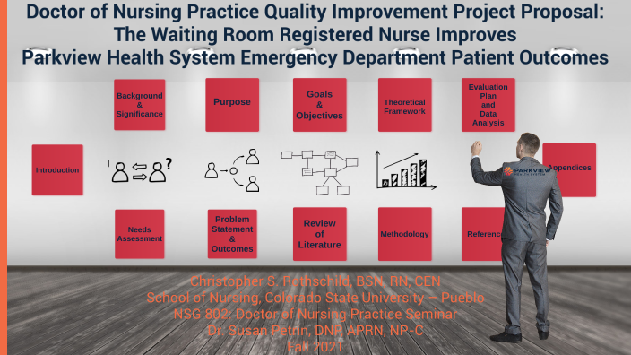 2021 12 07 DNP Project Proposal by Christopher Rothschild on Prezi
