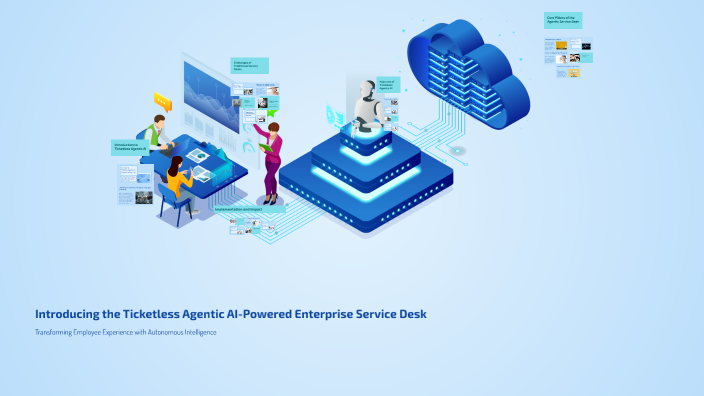 Introducing the Ticketless Agentic AI-Powered Enterprise Service Desk by Ganesh Revankar on Prezi