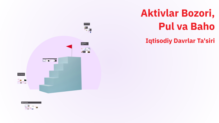 Aktivlar Bozori, Pul va Baho by RedmiStarline Redmi on Prezi