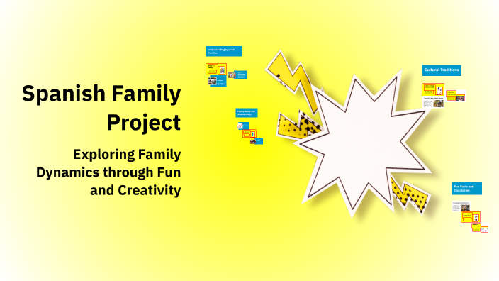 Spanish Family Project by KATHERINE DORCELY on Prezi