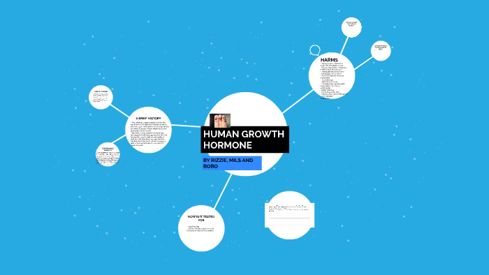 HUMAN GROWTH HORMONE by asdgh adfghk on Prezi
