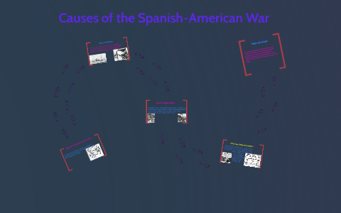 Causes of the Spanish-American War by Jayde Ginel on Prezi