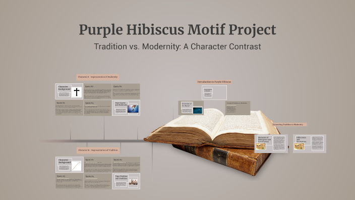 Purple Hibiscus Motif Project by Eshaan Patel on Prezi