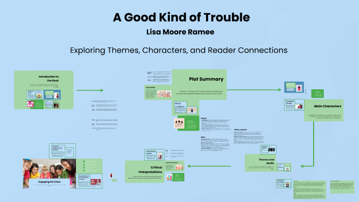 Exploring A Good Kind of Trouble by Mel Jusufi on Prezi