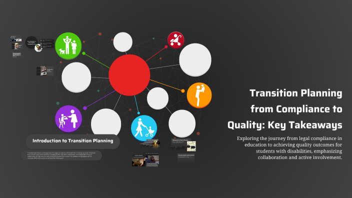 Transition Planning from Compliance to Quality: Key Takeaways by Karen ...