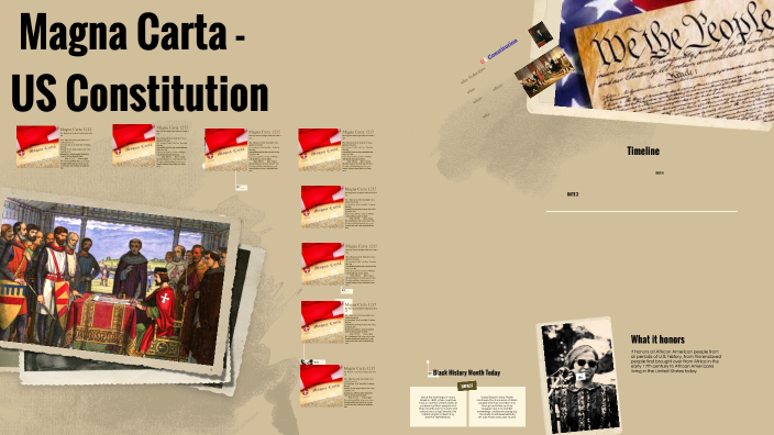Magna Carta - US Constitution by Baha Khan on Prezi