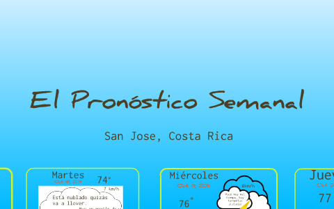 El Pronóstico Semanal by Yen Sy on Prezi