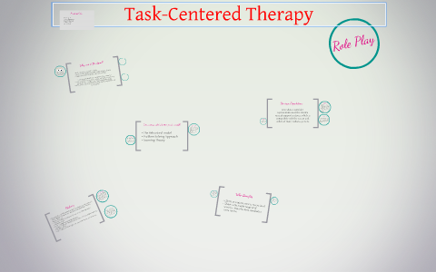 Task-Centered Therapy by Phlinda Thompson on Prezi