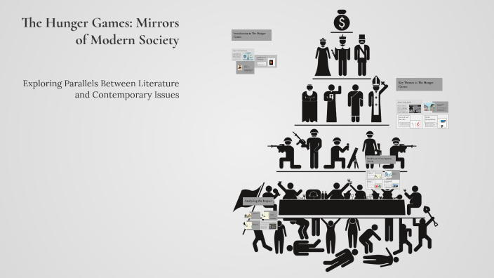 The Hunger Games: Mirrors of Modern Society by Greyson S on Prezi
