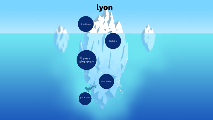 LYON by Elliot de Bergeyck on Prezi