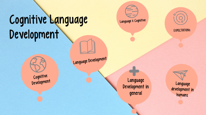 Cognition and Language Development by Cirilo Arnoldo Fernández Tórrez ...