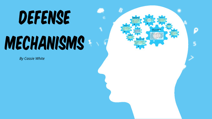Defense Mechanisms and examples in movies and TV by cassandra white on ...