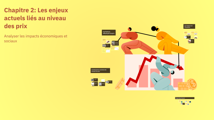 Chapitre 2: Les enjeux actuels liés au niveau des prix by NEGOUAI ...