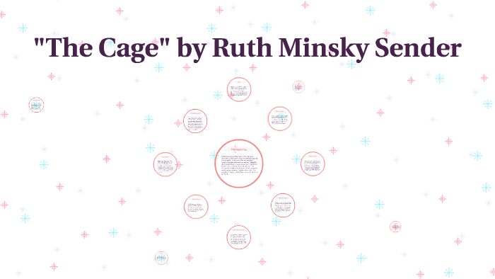 "The Cage" by Ruth Minsky Sender by Britney Corona on Prezi