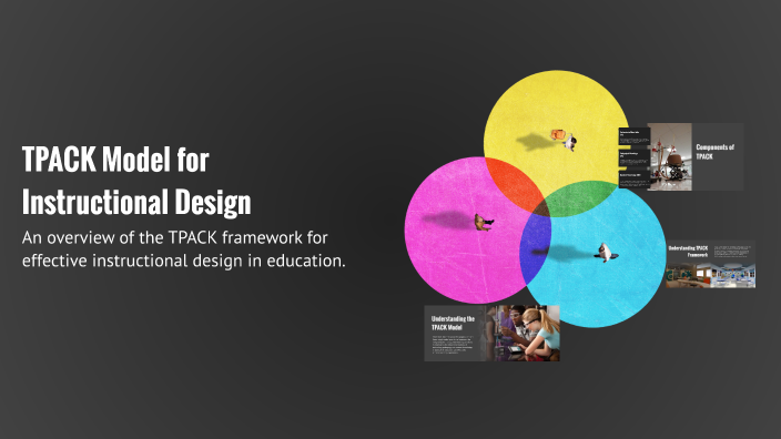 TPACK Model for Instructional Design by KHADIJA K on Prezi
